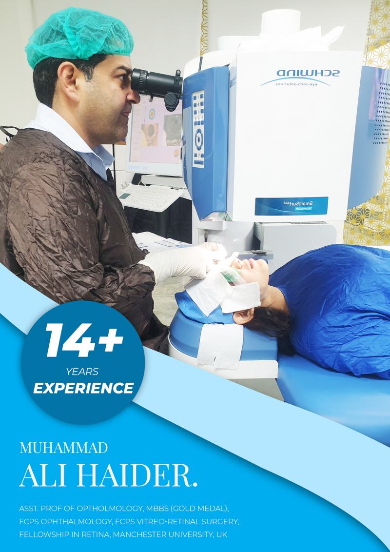 Dr. Muhammad Ali Haider - Zahra Clinic